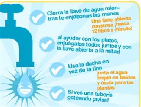 Un Afiche De Soluciones Creativas Para El Cuidado Del Agua Brainly Lat