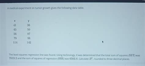 Solved A Medical Experiment On Tumor Growth Gives The Chegg