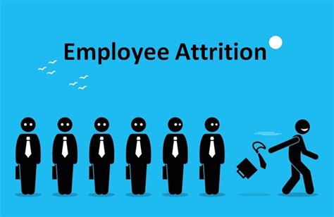 Understanding Employee Attrition HR Software India