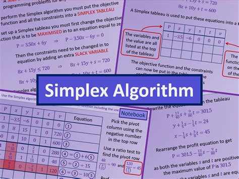 simplex algorithm further maths a level a2 discrete teaching resources