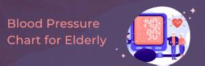 Elderly Blood Pressure Chart See What S Normal And What Isn T