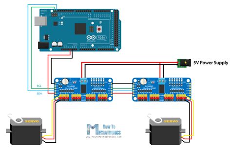 Arduino Cnc Arduino Programming Robotics Projects Arduino Projects