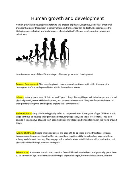 Human Growth And Development It Encompasses The Biological