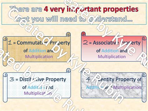 Commutative Associative Distributive And Identity Properties Teacha
