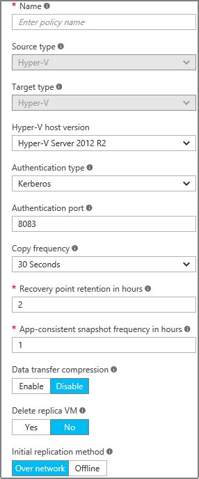 Set Up Hyper V Disaster Recovery To A Secondary Site With Azure Site