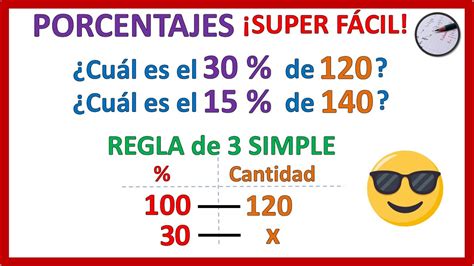 PORCENTAJES con regla de tres Como calcular el tanto de un número