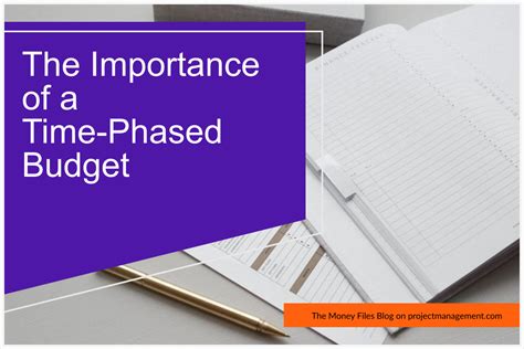 ProjectManagement The Importance Of A Time Phased Budget
