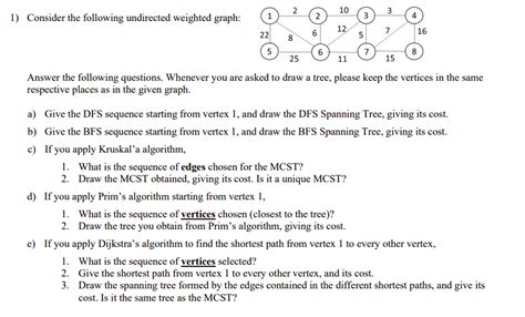 Solved Consider The Following Undirected Weighted Chegg