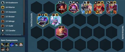 Set Tft Les Compos Essayer Sur Le Pbe Breakflip