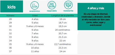 TABLA DE TALLAS Y MEDIDAS Calzados Klin