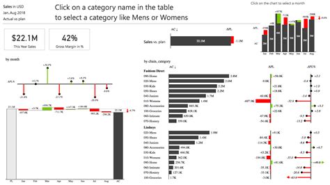 Zebra BI The Most Intuitive Data Visualizations For Power BI And Excel