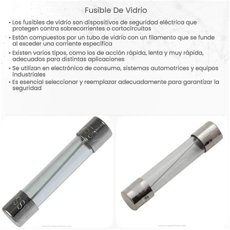 Qué es un fusible