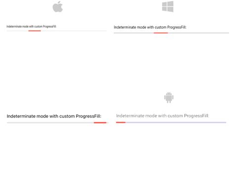 NET MAUI ProgressBar Documentation Styling Telerik UI For NET MAUI