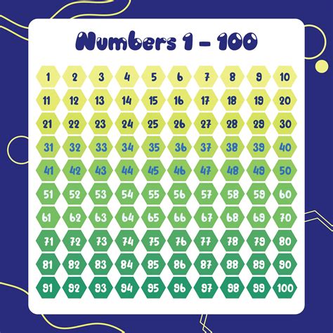 Printable Grid With 100 Squares