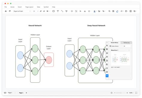 free neural network diagram generator with free templates edrawmax