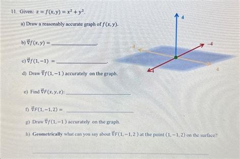 solved given z f x y x2 y2 a draw a reasonably accurate