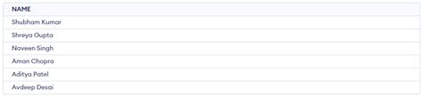 sql distinct clause geeksforgeeks