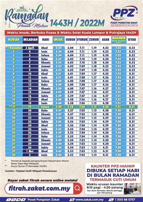 Jadual Waktu Imsak Berbuka Puasa Kuala Lumpur Putrajaya 2022