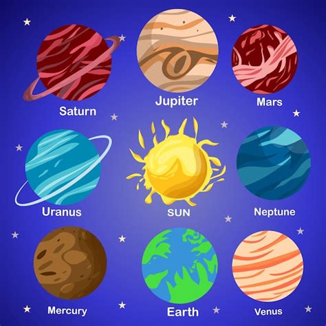 Planetas Del Sistema Solar De Dibujos Animados Vector Premium