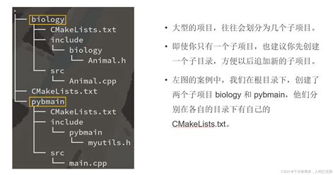 cmake语法 csdn博客