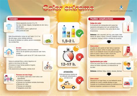 Las enfermeras explican con una infografía los riesgos de la ola de