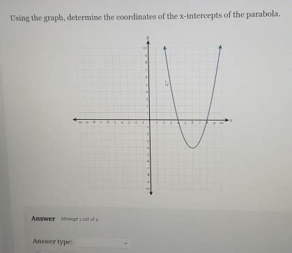 Solved Using The Graph Determine The Coordinates Of The X Intercepts