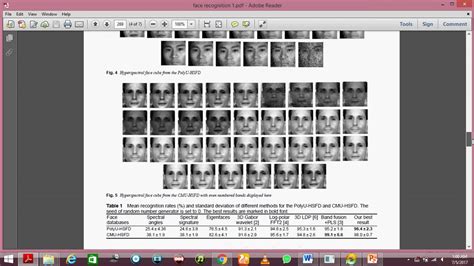 hyperspectral face recognition via feature extraction and crc based classifier youtube