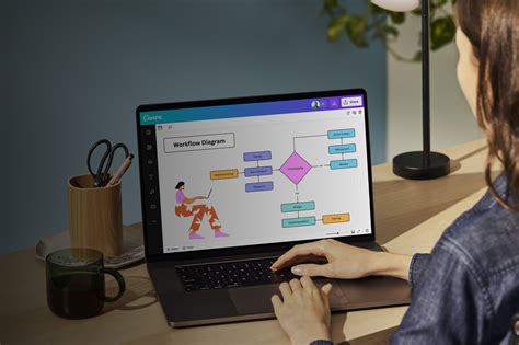Create Workflow Diagrams Online Free Examples Canva