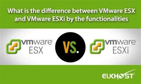 What Is The Difference Between VMware ESX And VMware ESXi By The