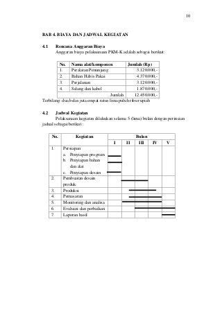 Detail Contoh Anggaran Biaya Dalam Proposal Koleksi Nomer 32