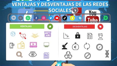 Ventajas Y Desventajas De Las Redes Sociales