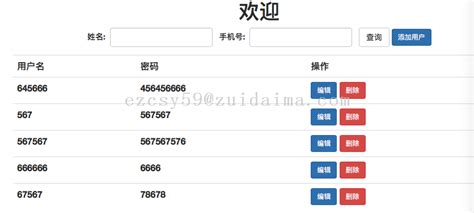 ssm maven整合的最新示例，增删改查齐全，自带bootstrap编写的精美界面，快来下载~ 代码 最代码