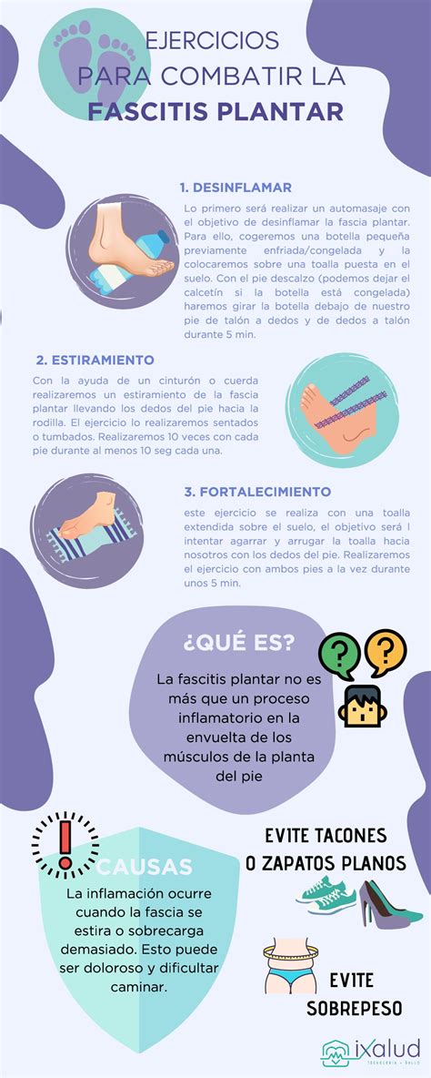 Fascitis Plantar Causas Y Tratamiento Ixalud Es