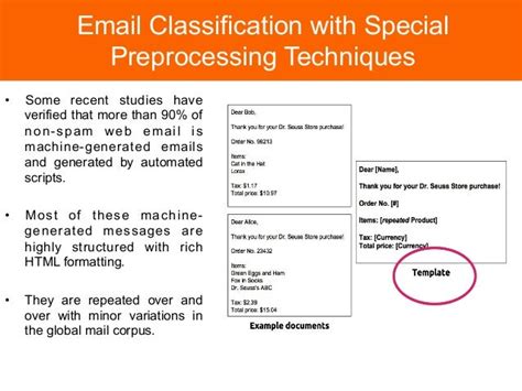 email classification