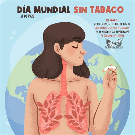 1987 Primera celebración del Día Mundial sin Tabaco El Siglo de Torreón