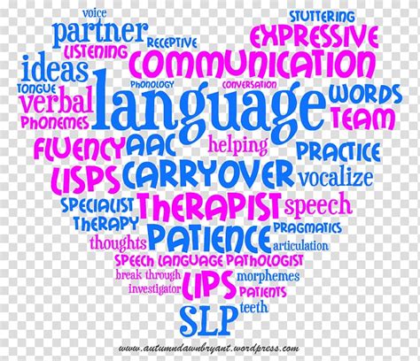 Speech Therapys Clip Art Library
