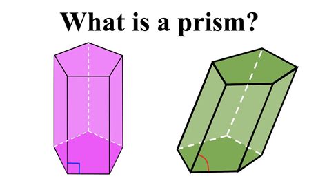 what is a prism types of prisms 3d shapes 3d geometry basics youtube