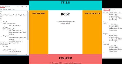 membuat layout website dengan html dan css belajar php indonesia