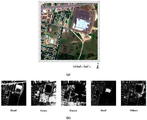 applied sciences free full text a multi level non uniform spatial sampling method for