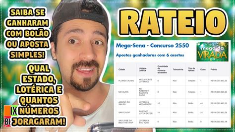 SAIU ANALISANDO RATEIO MEGA SENA DA VIRADA GANHADOR DE ONDE BOLÃO