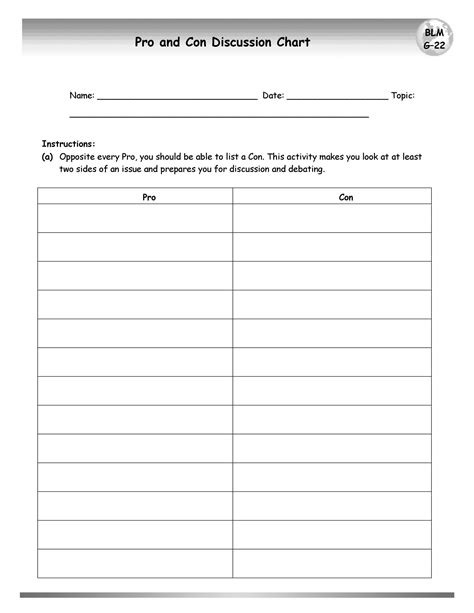 27 Printable Pros and Cons Lists Charts Templates ᐅ TemplateLab
