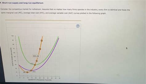 Solved Short Run Supply And Long Run Equilibrium Consider Chegg