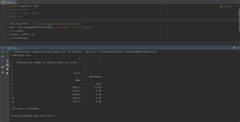 pdffilereader is deprecated and was removed in pypdf2 3 0 0 · issue 339 · camelot dev camelot