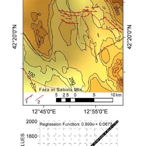 ordinary kriging geostatistical interpolation of the surface containing download scientific