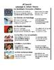 Ap Spanish Language Culture Themes Poster By Espanol O Nada Tpt