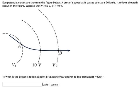 Solved Equipotential Curves Are Shown In The Figure Below A Chegg