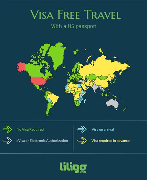 Where To Travel Visa Free With A Us Passport Traveler S Edition
