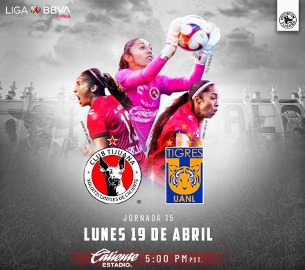 Resultado Tijuana vs Tigres Vídeo Resumen Gol Jornada 15 Liga MX