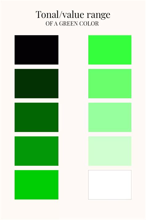 Hue Value And Saturation Very Easily Explained In 3 Steps What Are