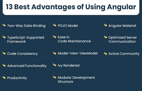 advantages of angular benefits of angular